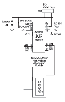 SCMVAS Voltage Attenuator System - Dataforth